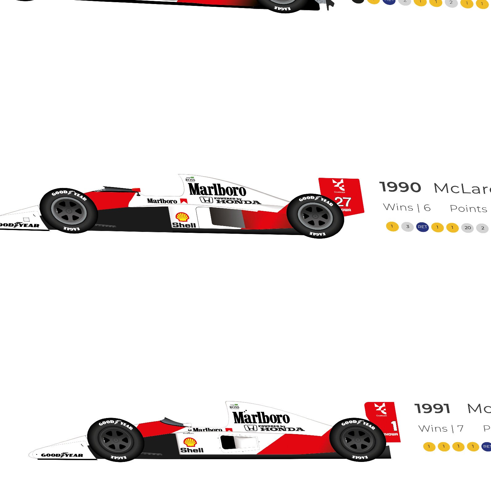 Ayrton Senna 3x World Champion Statistical Infographic Wall Print ...