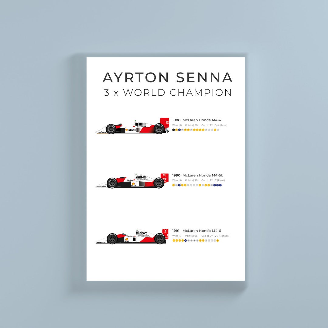 Ayrton Senna 3x World Champion Statistical Infographic Wall Print ...