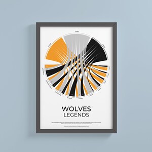 Wolverhampton Wanderers Football Club Legends Chord Diagram Statistical ...