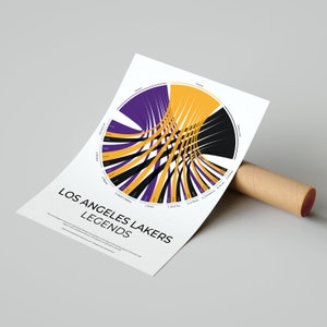 LA Lakers Legends Chord Diagram Statistical Infographic Wall Print - Etsy