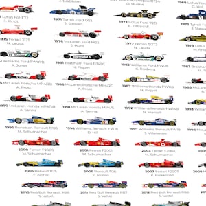 DIGITAL VERSION Formula 1 All Time World Champions Statistical ...