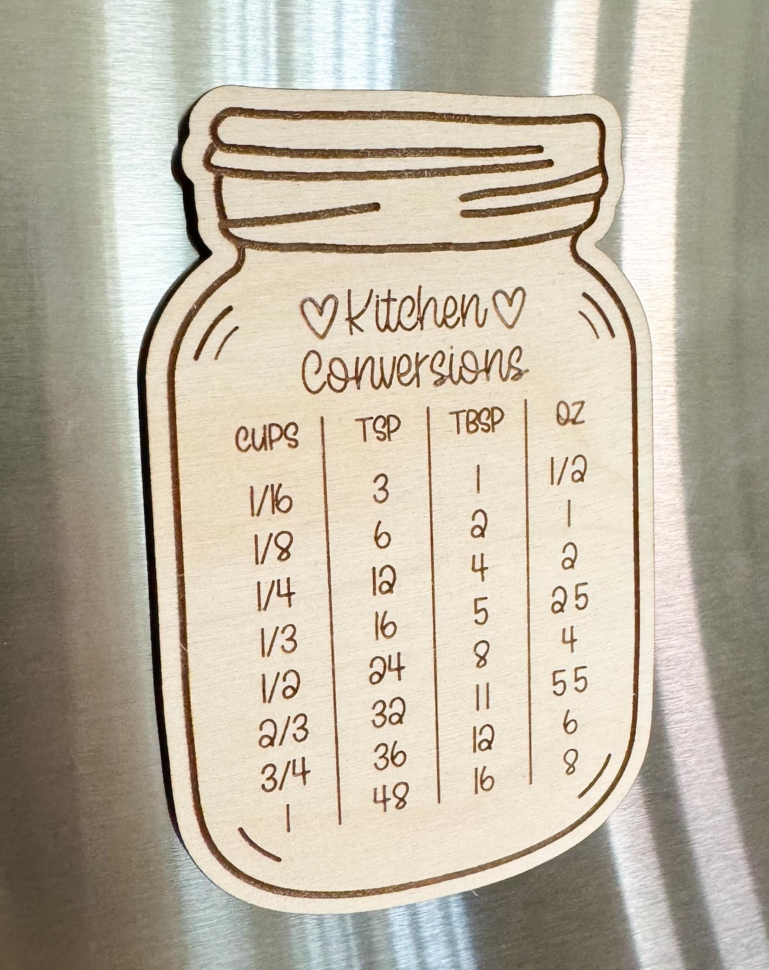 Kitchen Conversion Fridge Magnet, Kitchen Conversion Chart, Cooking ...