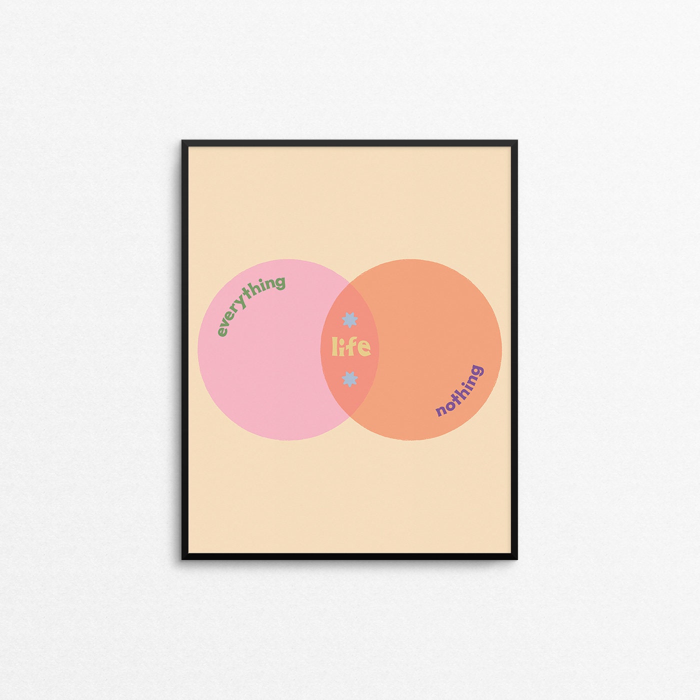 EVERYTHING AND NOTHING Art Print - Venn Diagram Print, Philosophy ...