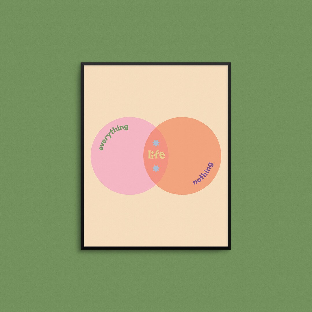 EVERYTHING AND NOTHING Art Print - Venn Diagram Print, Philosophy ...