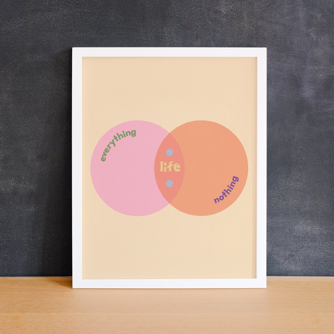 EVERYTHING AND NOTHING Art Print - Venn Diagram Print, Philosophy ...