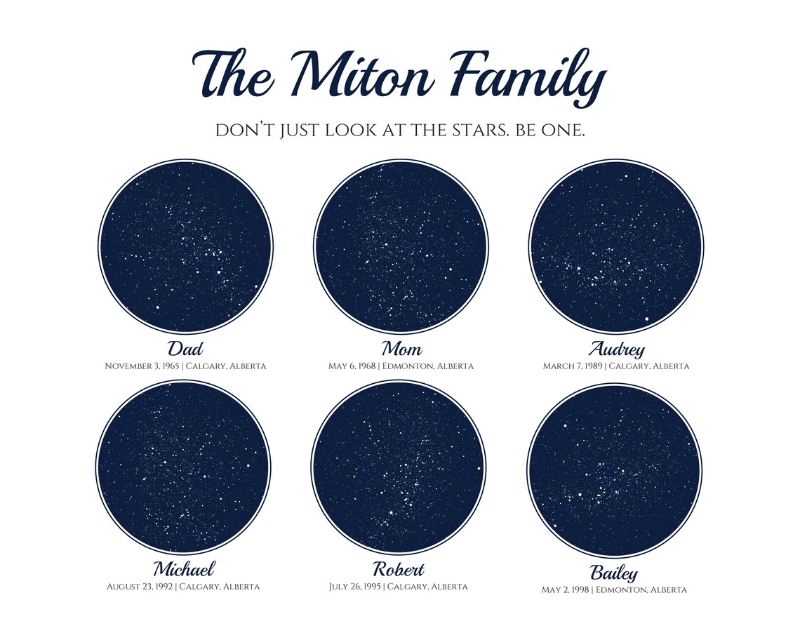 Star Map Night Sky 5 Maps Big Family Children Wedding - Etsy