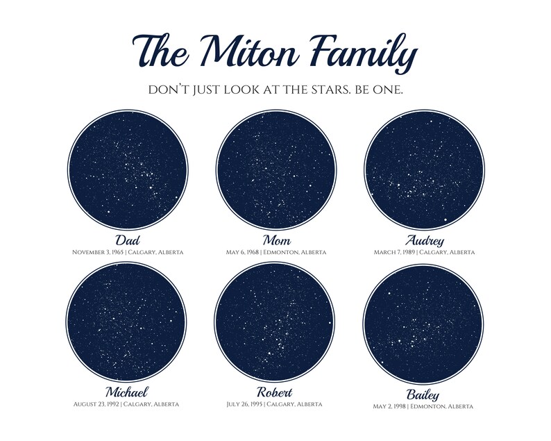 Star Map Night Sky 5 Maps Big Family Children Wedding | Etsy Canada