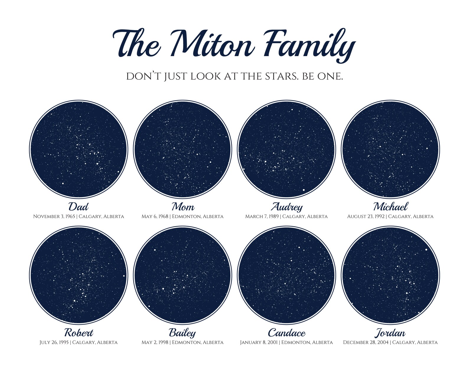 Star Map Night Sky 5 Maps Big Family Children Wedding - Etsy