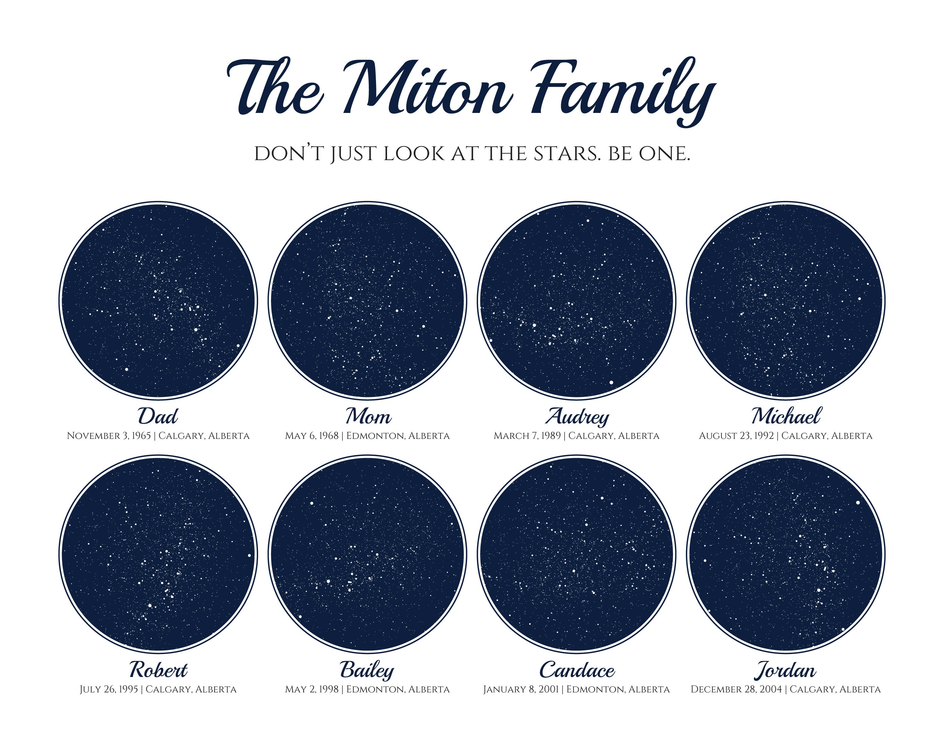 Star Map Night Sky 5 Maps Big Family Children Wedding - Etsy