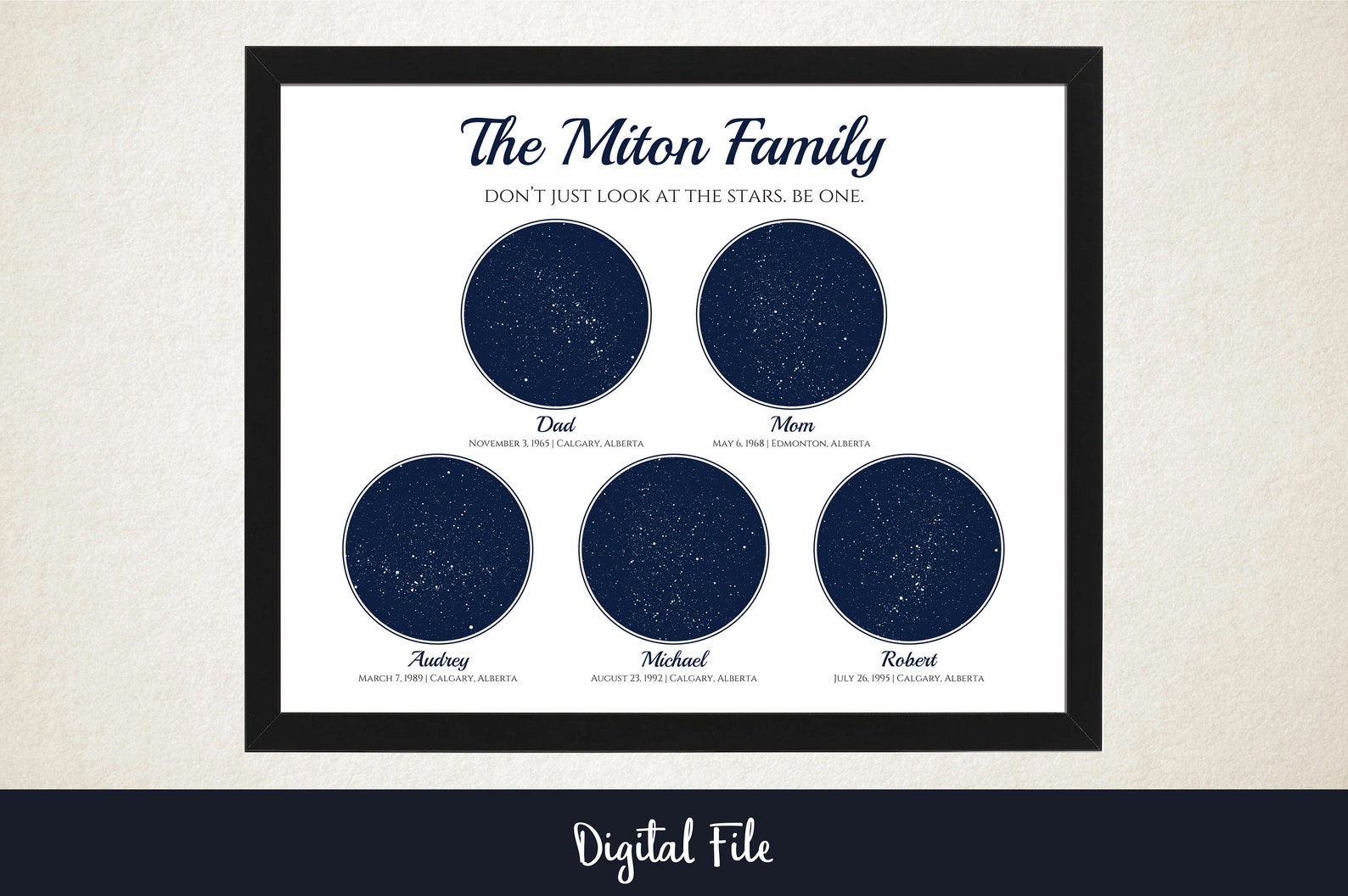 Star Map Night Sky 5 Maps Big Family Children Wedding - Etsy