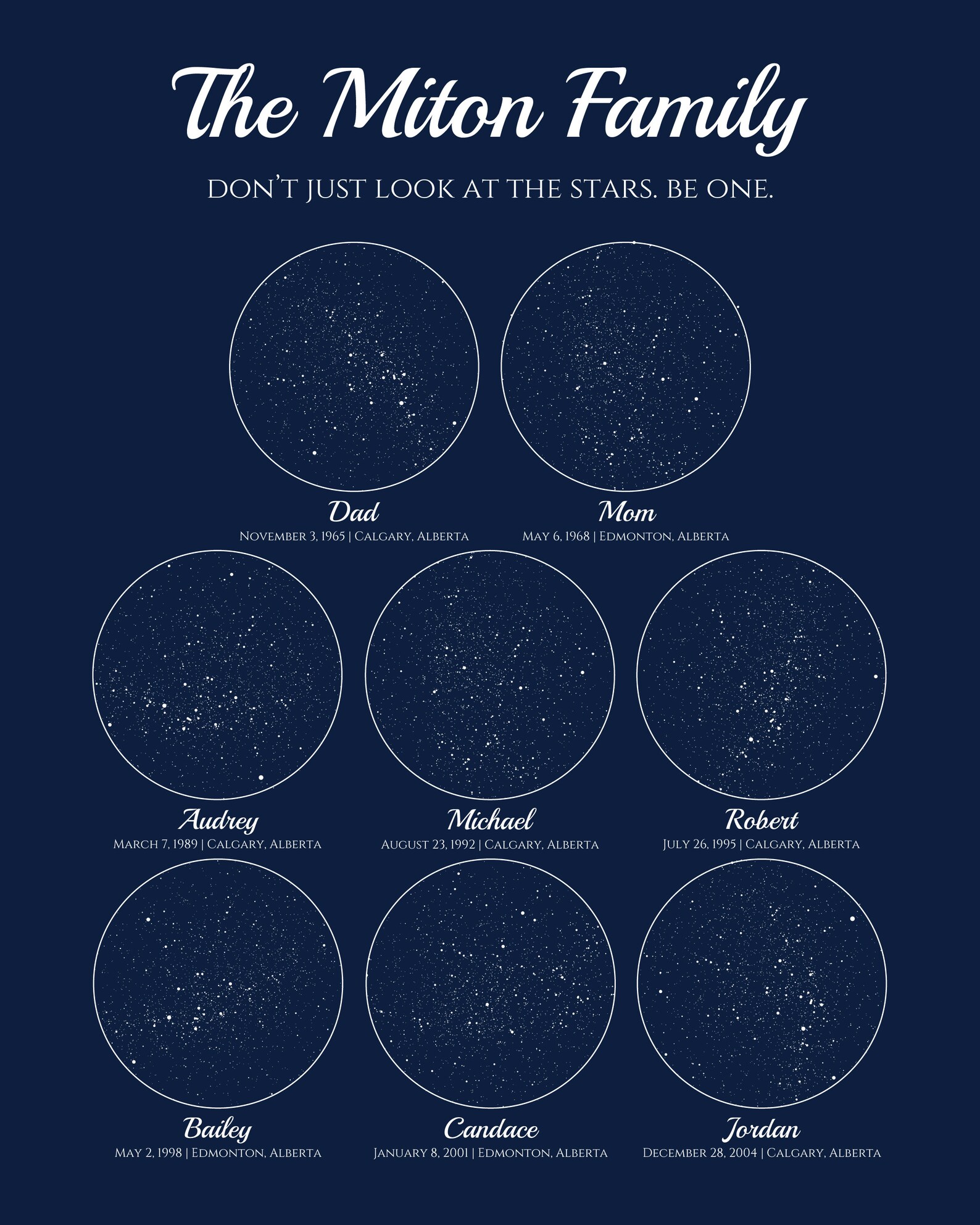 Star Map Night Sky 5 Maps Big Family Children Wedding - Etsy
