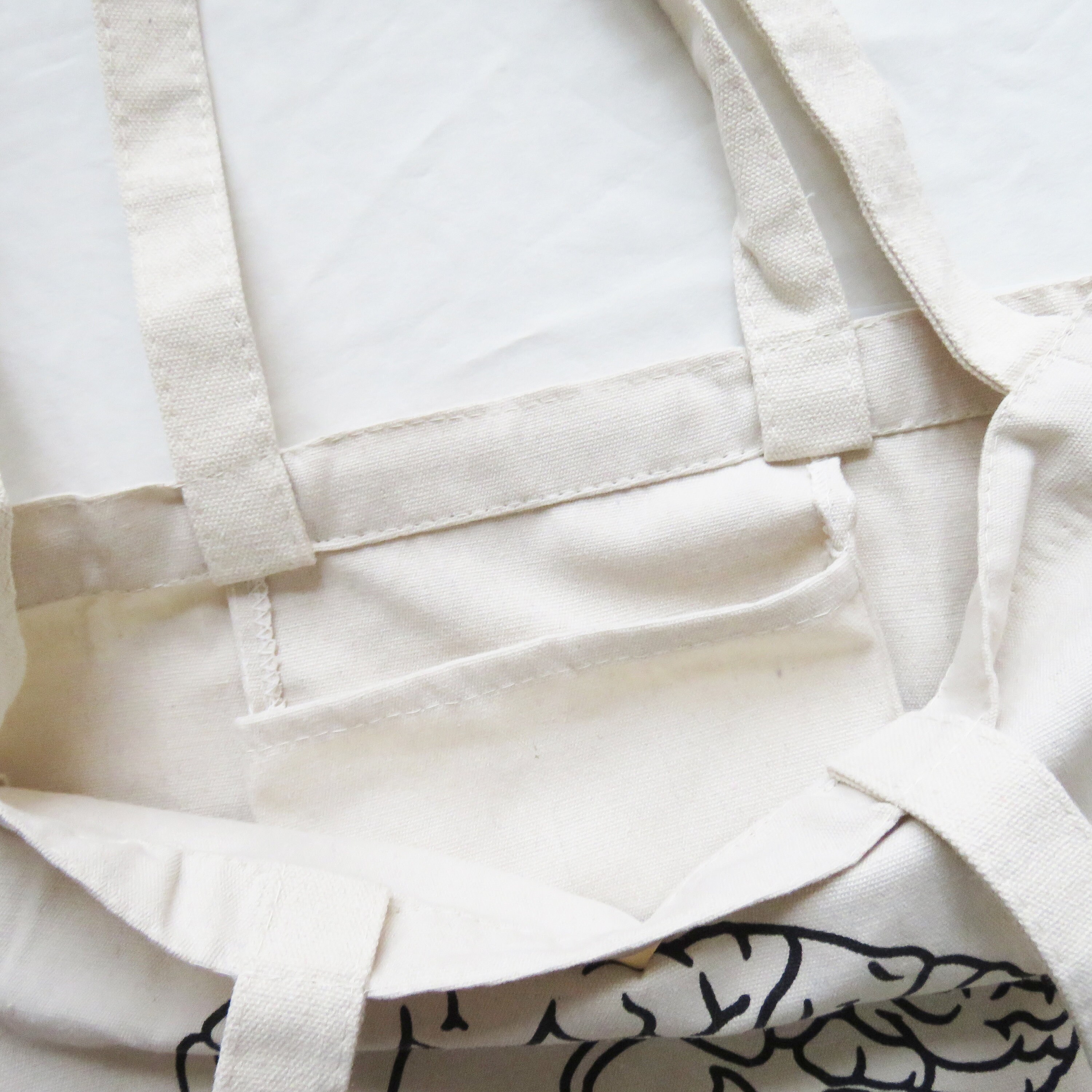 Brain Totebag Anatomy Totebag Brain Bag Gift for Nurse - Etsy