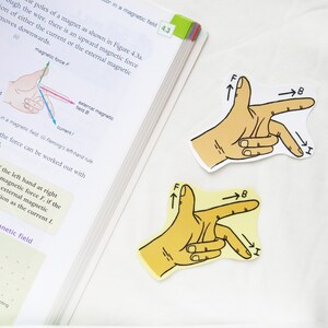 Fleming's Left Hand Rule Sticker / Laptop Decal, Laptop Sticker ...