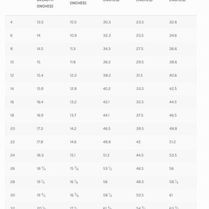 Anita Peasant Blouse Sewing Pattern by Style Arc, US Sizes 0-26 ...