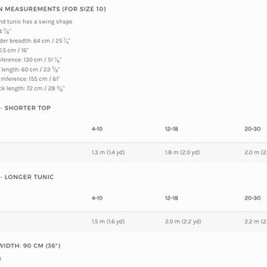 Teddy Designer Top Sewing Pattern by Style Arc, US Sizes 0-26, Luxe Cap ...