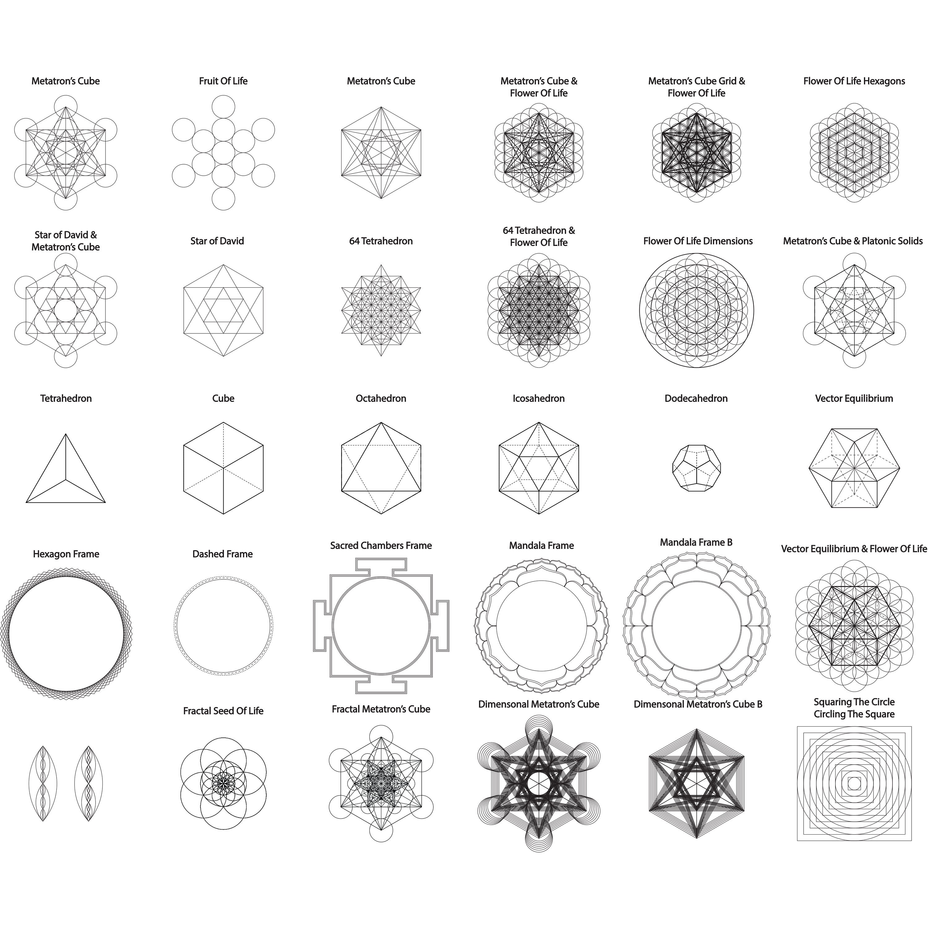 Ultimate Sacred Geometry Metatron's Cube Bundle Digital - Etsy