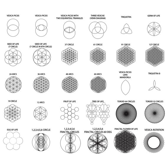 Sacred Geometry Fruit Of Life