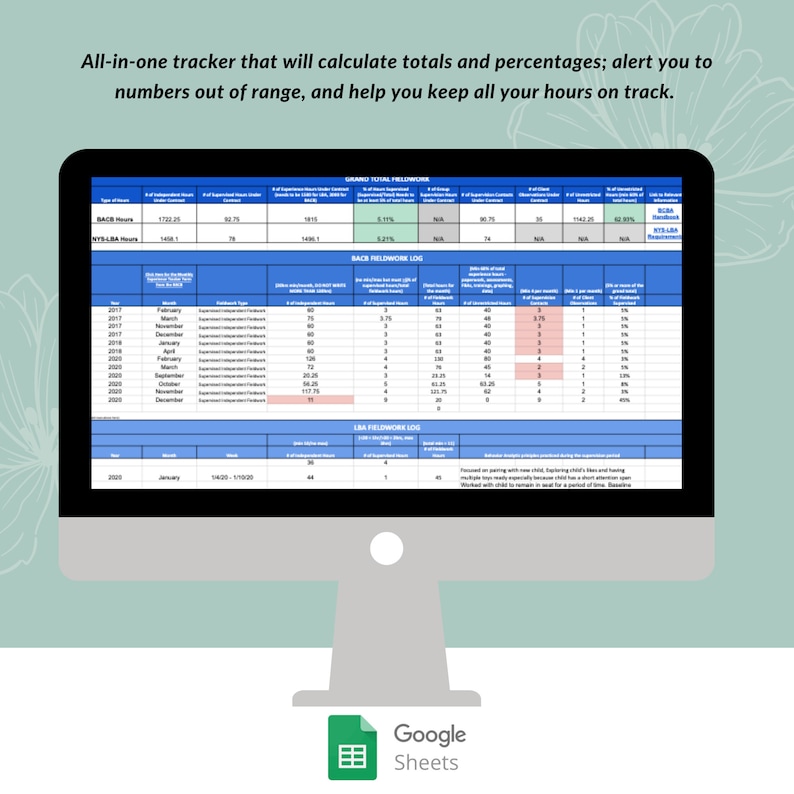 BCBA NYS-LBA Supervisor Bundle; Supervision Roster & Log, Plus the ...