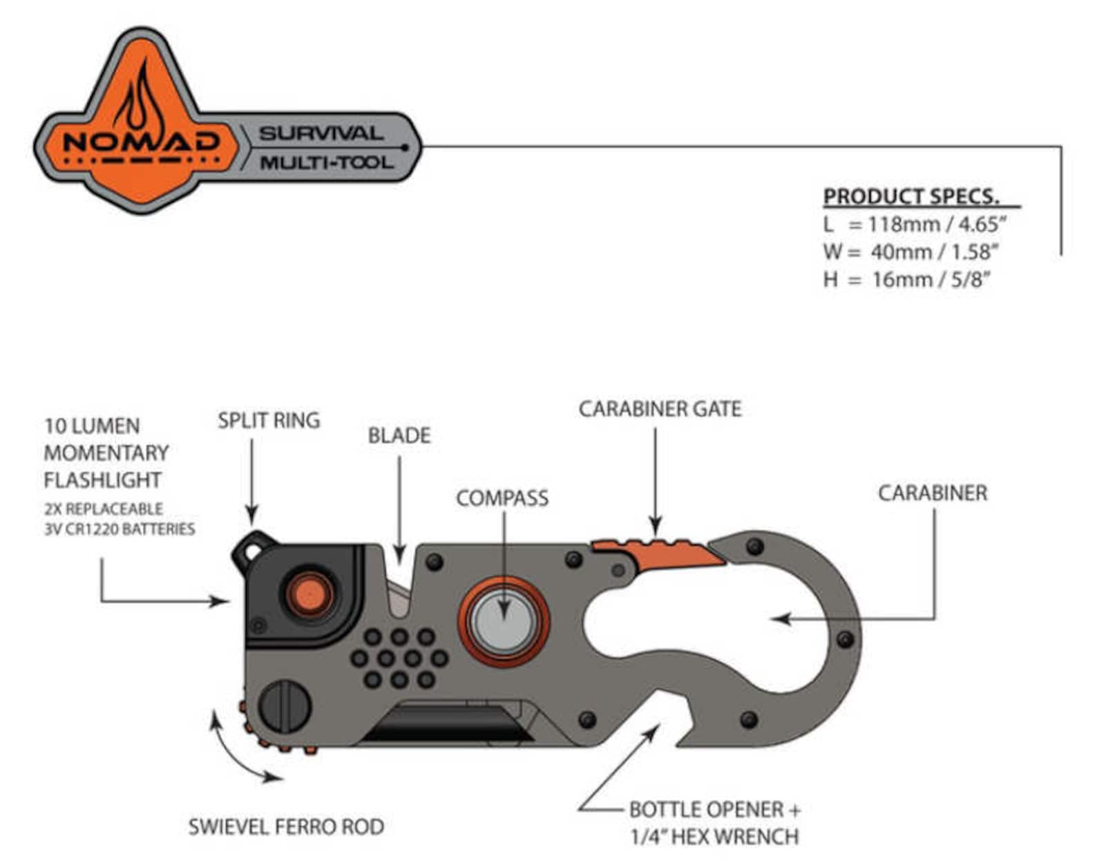 NOMAD Survival Multitool - Etsy