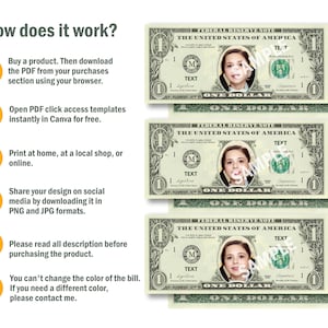 Your Face on Money, Editable Template, One-dollar Bill, Party Money ...