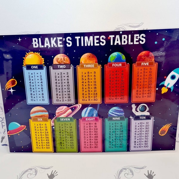 Times Table Poster - Etsy UK