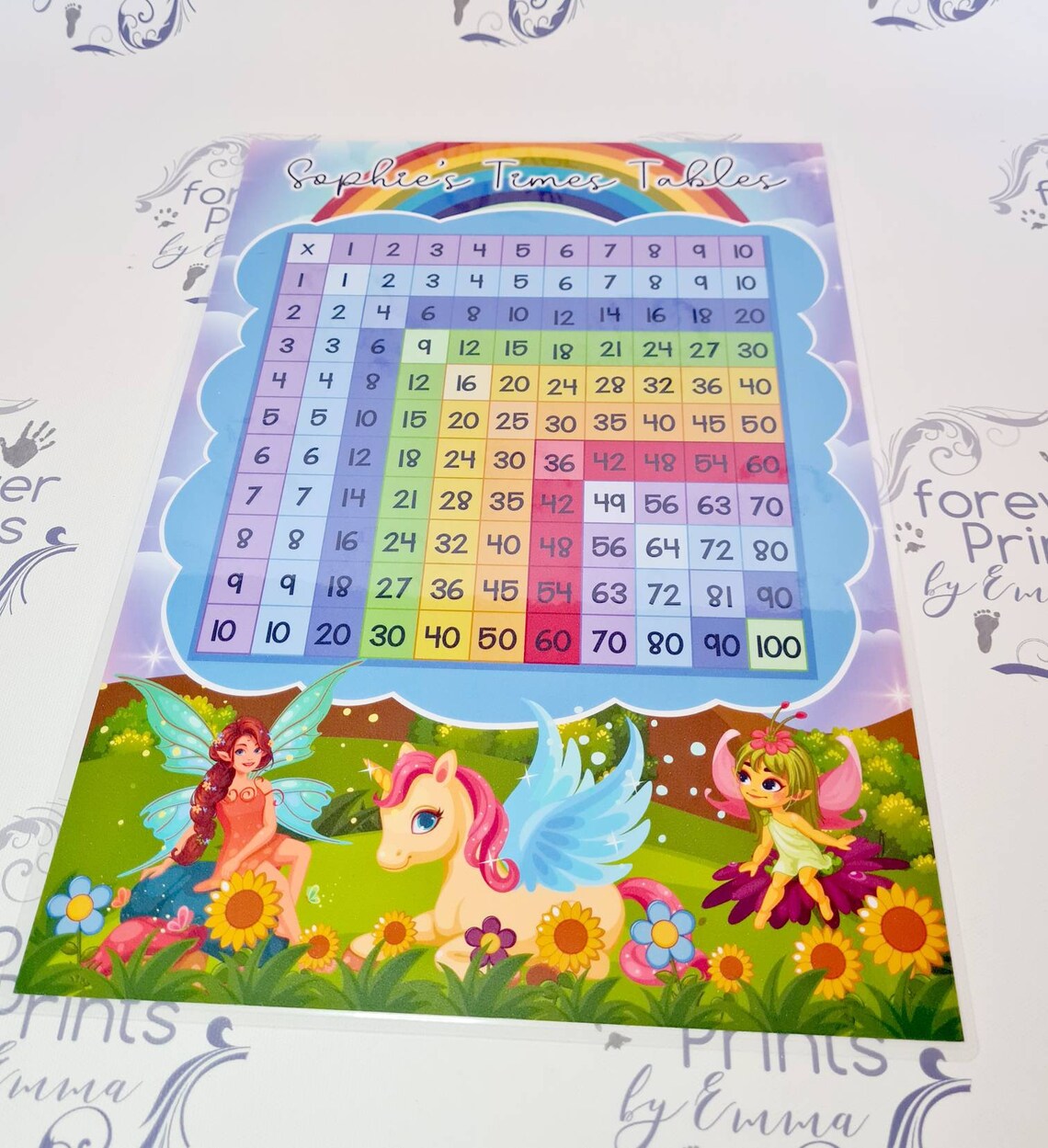 Personalised Times Tables Chart A4 Laminated Educational | Etsy UK