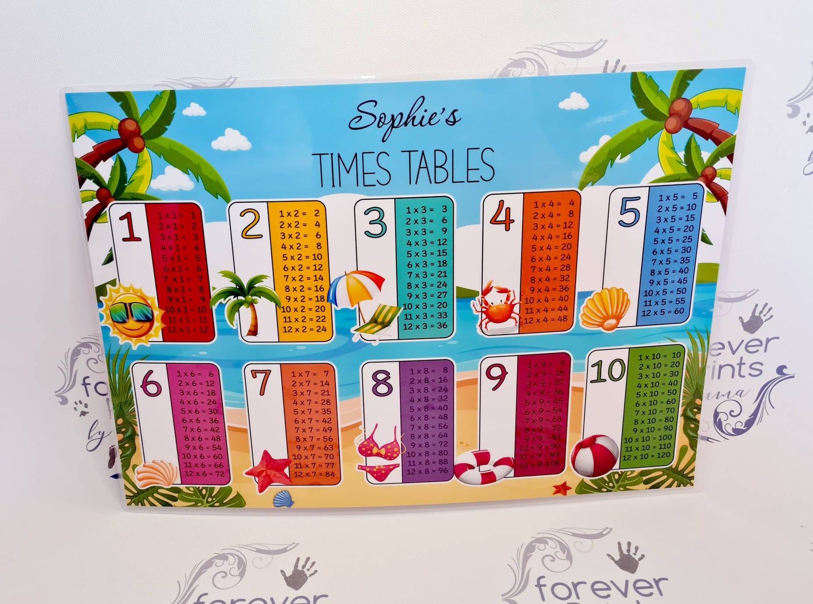 Personalised Times Tables Chart A4 Laminated Educational | Etsy UK