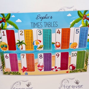 Personalised Times Tables Chart, A4 Laminated Educational Chart - Etsy UK