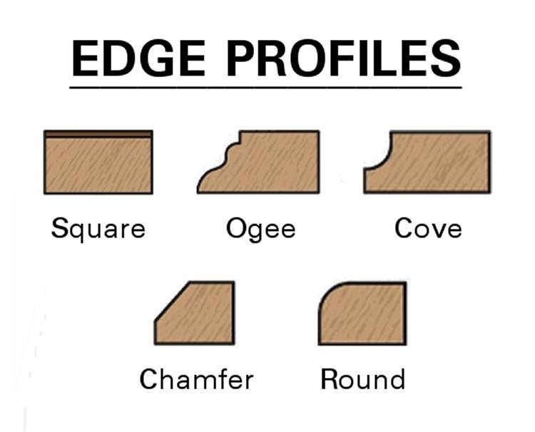 Handmade Wooden Art Display Boards | Etsy