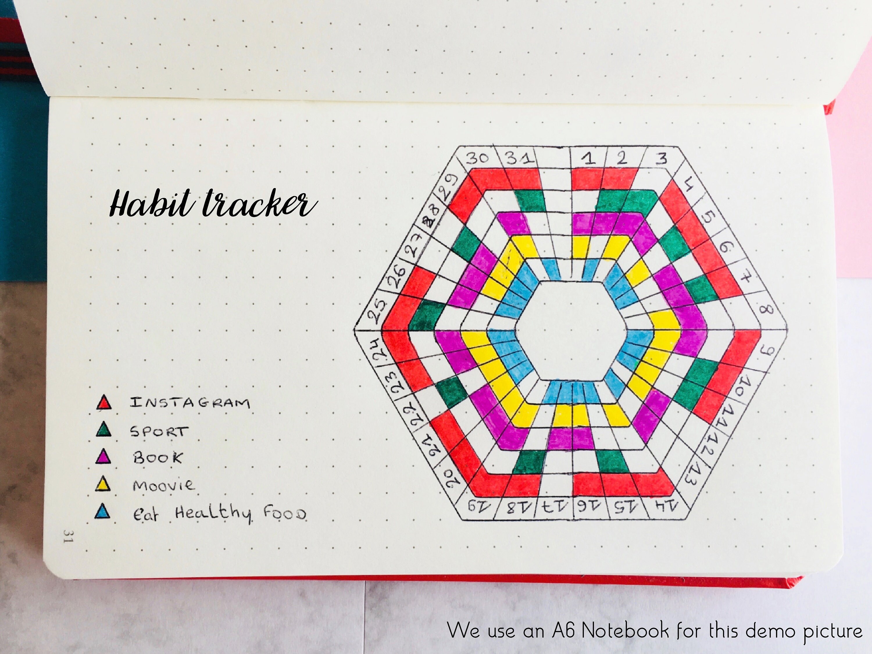 Monthly Habits Tracker Stencil for Journal and Planner, Hexagonal and ...