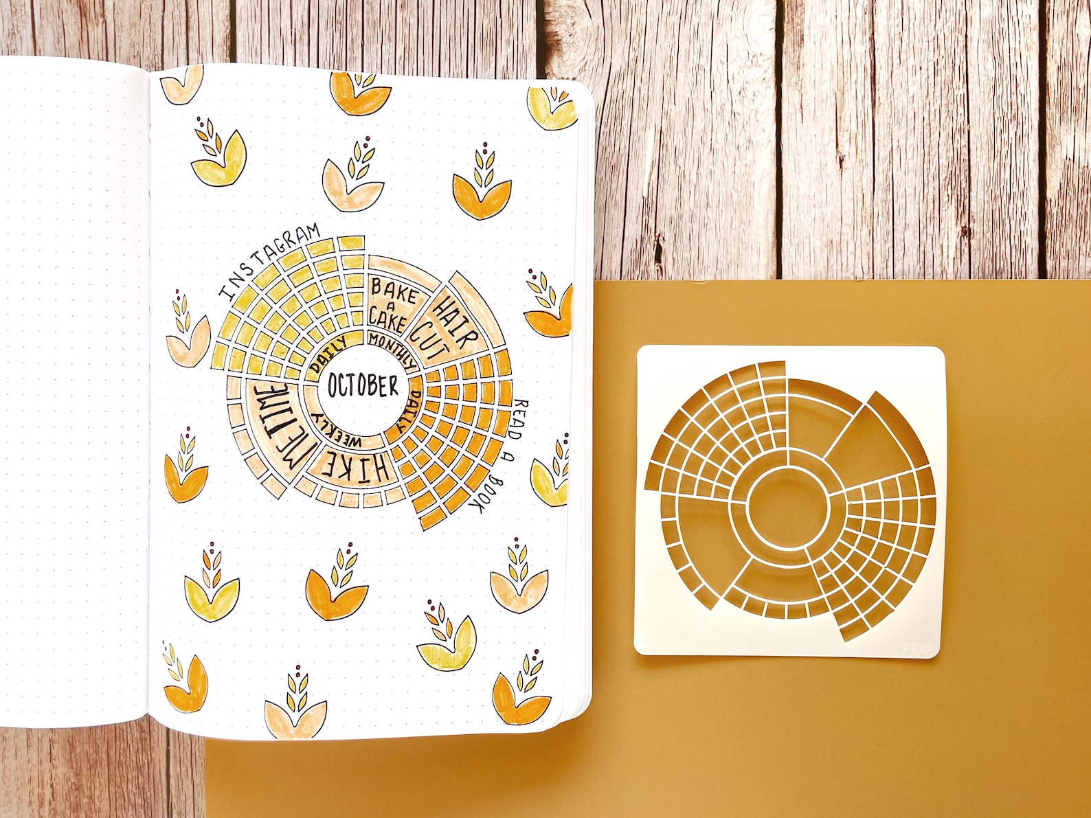 Monthly Circle Tracker Stencil for Bullet Journal and Planner | Etsy UK