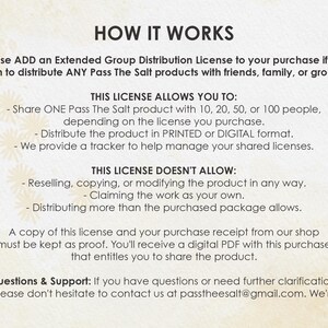 Extended Group Distribution License - for up to 100 Shares - Etsy