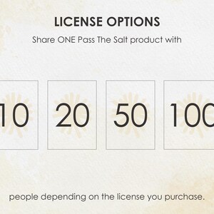 Extended Group Distribution License - for up to 100 Shares - Etsy