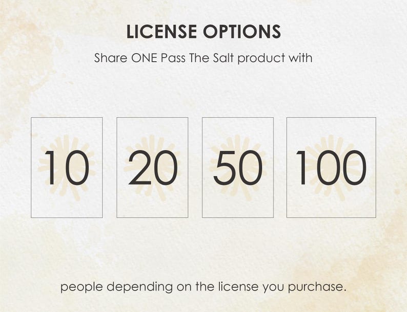 Extended Group Distribution License - for up to 100 Shares - Etsy