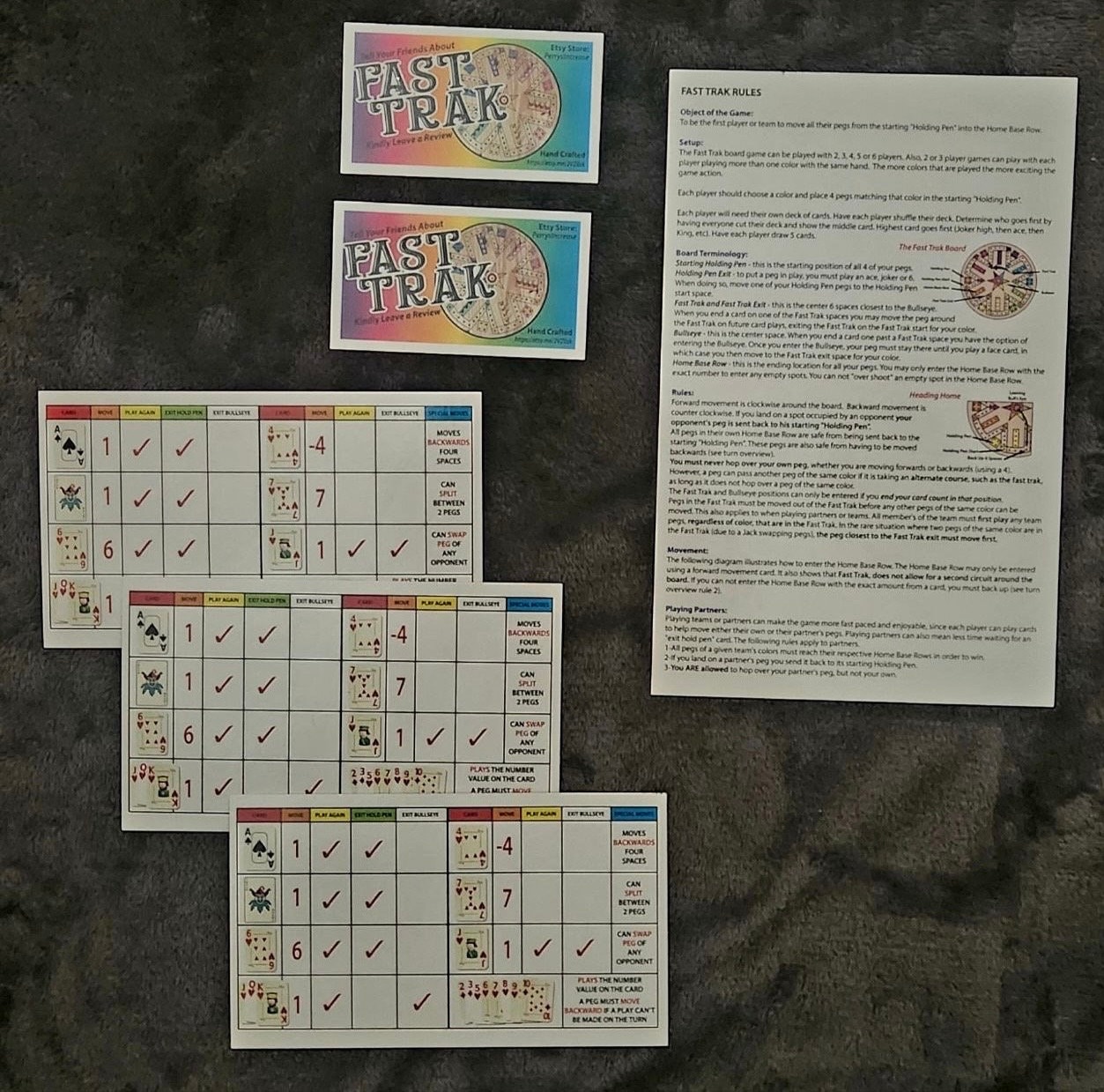 Fast Track Rules, Rule Card, 3 Table Rules Short Cut Cards, Business ...