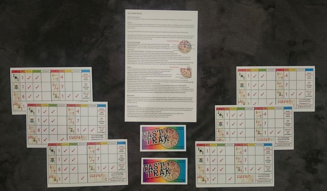 Fast Track Rule Cards - Glossy Card Stock - 6 Table Quick Reference ...