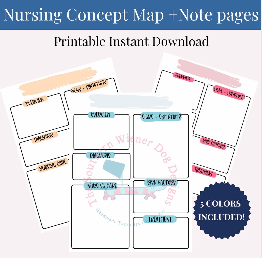 Printable Nursing Concept Map Template, Nursing Notes, Concept Map ...