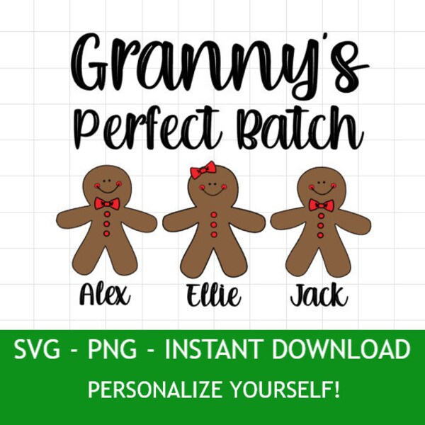 Perfect Batch Svg - Etsy
