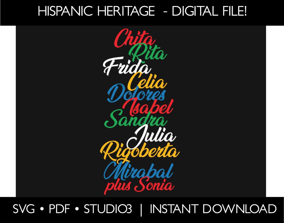 Hispanic Heritage SVG Cut File Silhouette / Cricut Digital File PNG PDF ...