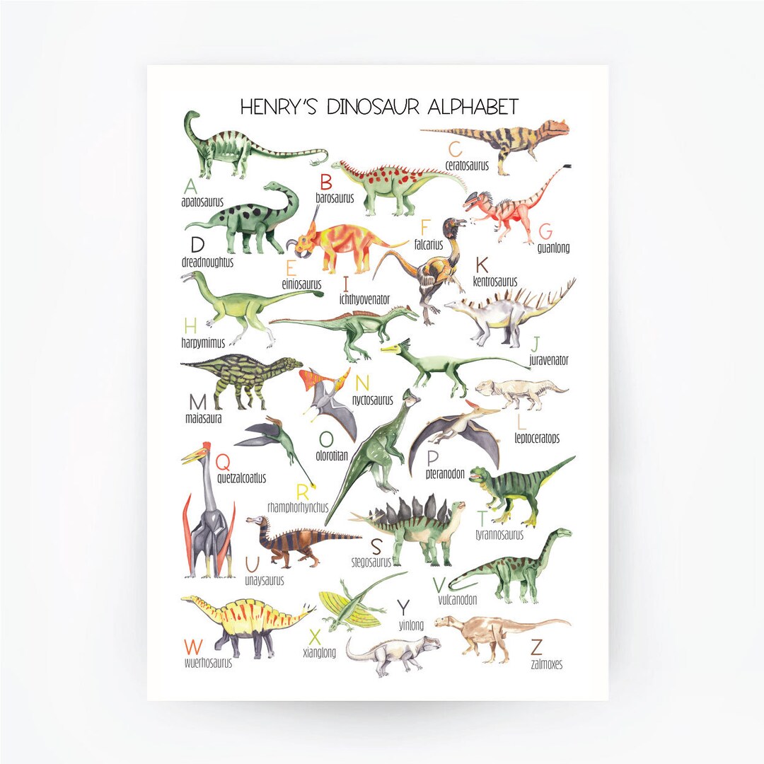 Dinosaur Alphabet Poster 12x16" With Dinosaur Names - Digital File ...
