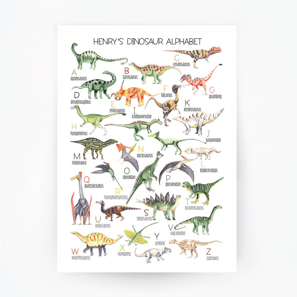 Dinosaur Alphabet Poster 12x16 With Dinosaur Names Digital File ...