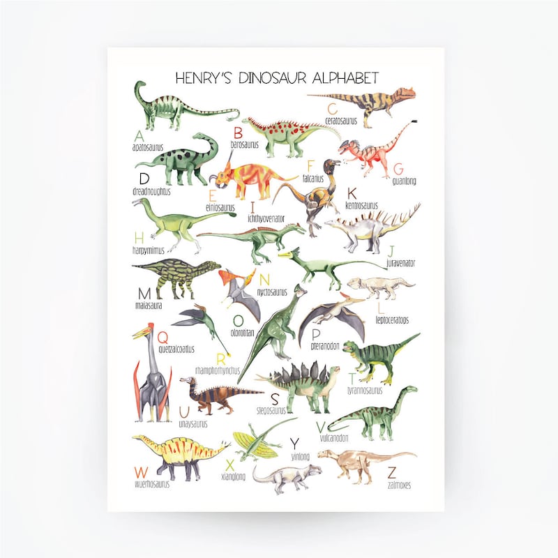 Dinosaur Posters - Etsy