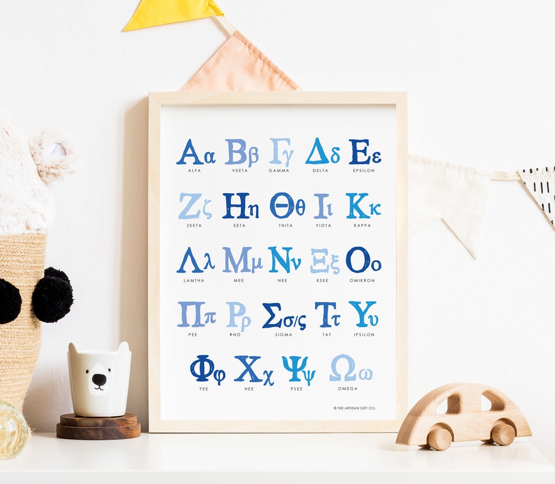 Greek Alphabet Poster (lowercase Plus Uppercase) With Pronunciation ...