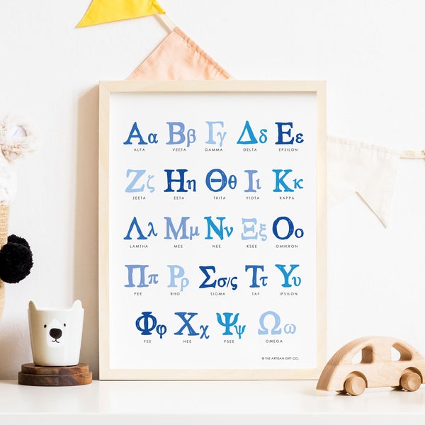 Greek Alphabet Poster (lowercase Plus Uppercase) With Pronunciation ...