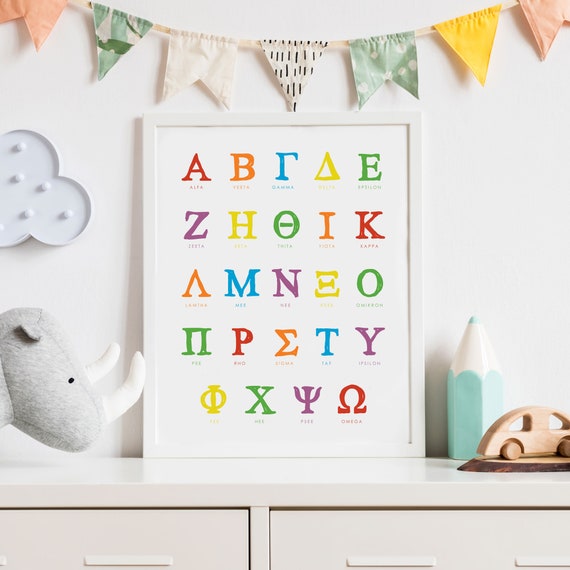 Greek Alphabet Pronunciation Chart
