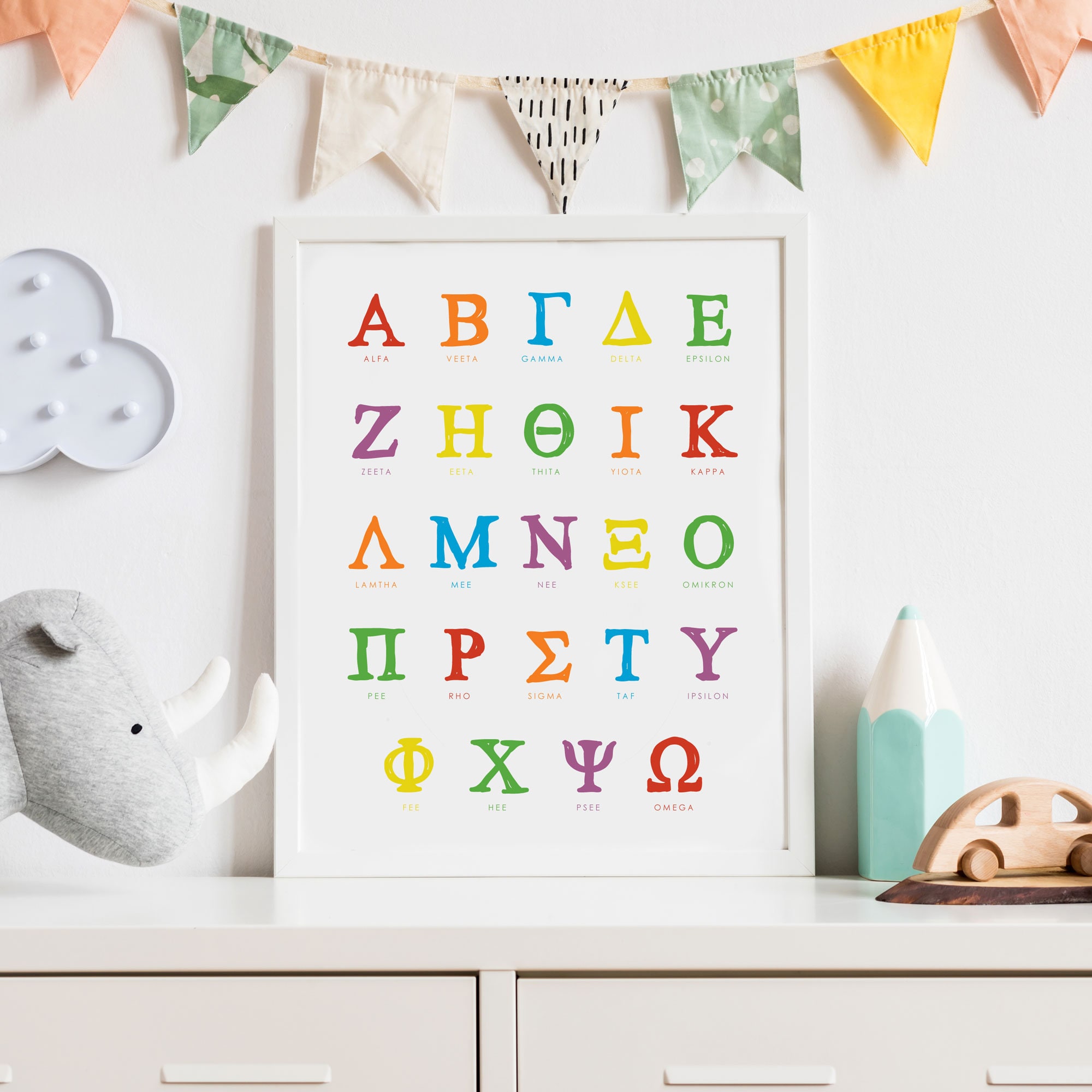 Greek Alphabet Poster With Pronunciation Guide Multiple Sizes - Greek ...