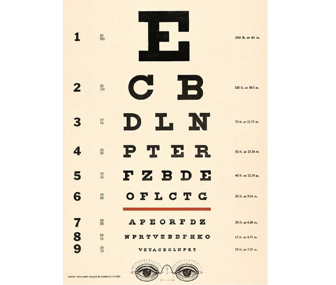 Eye Chart Cavallini High Quality Poster – Eye Chart Poster - Vintage ...