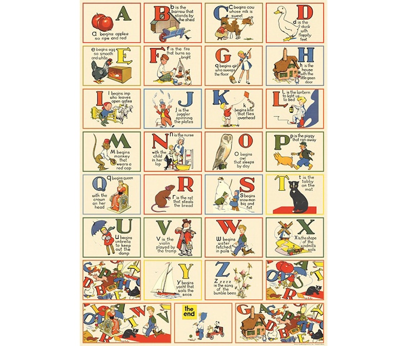 Alphabet Cavallini High Quality Poster – ABC Chart Poster - Vintage ...
