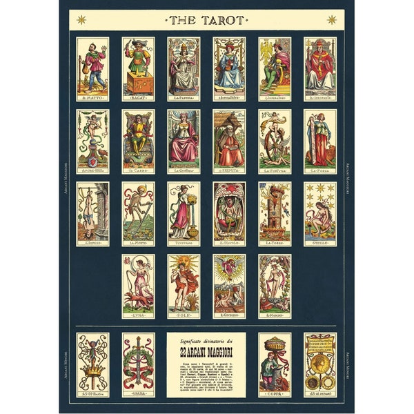 Tarot Card Poster - Etsy