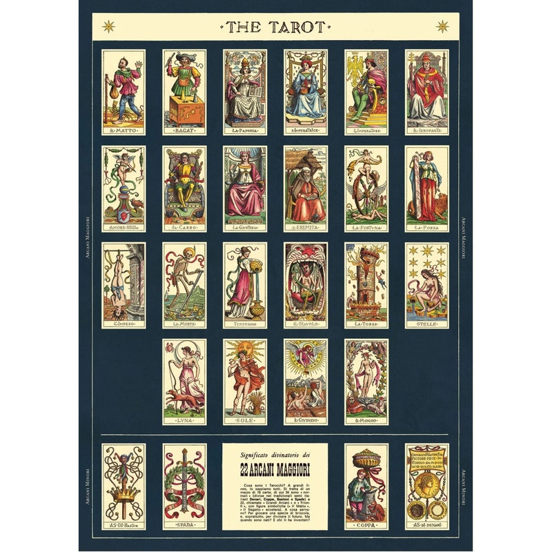 Tarot Card Posters - Etsy